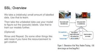 Semi supervised learning machine learning made simple | PPTX