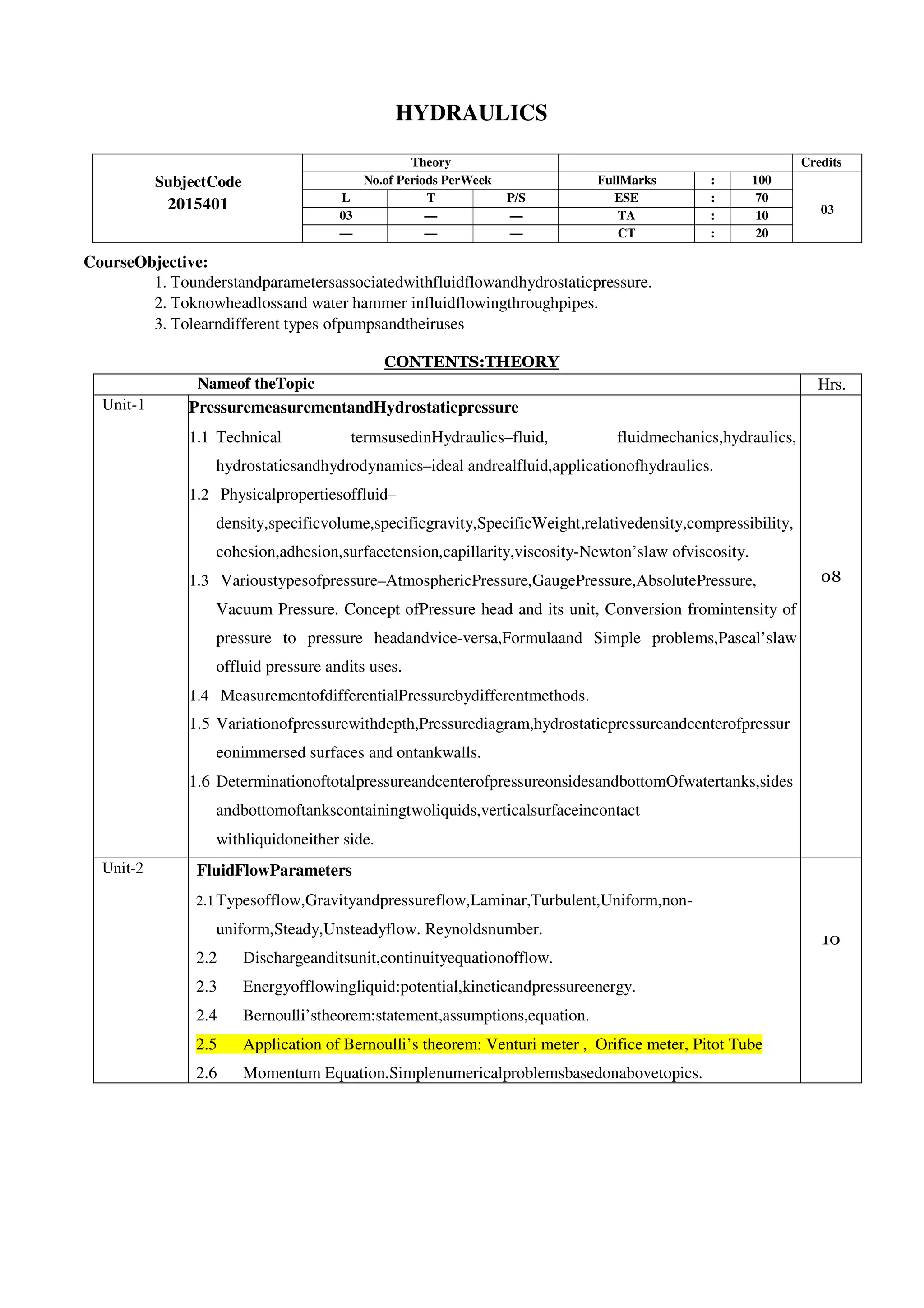 SEM IV 15 Civil Engineering syllabus.pdf