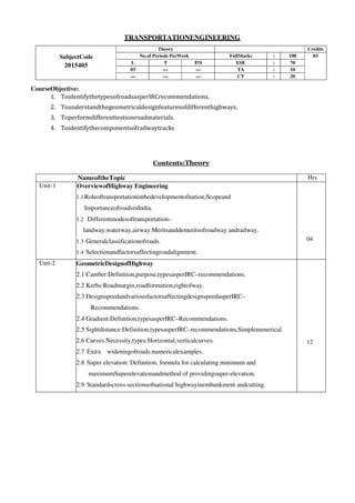 SEM IV 15 Civil Engineering syllabus.pdf