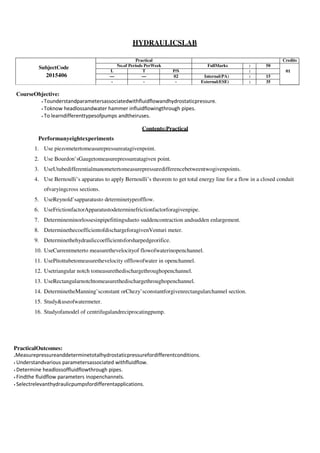 SEM IV 15 Civil Engineering syllabus.pdf
