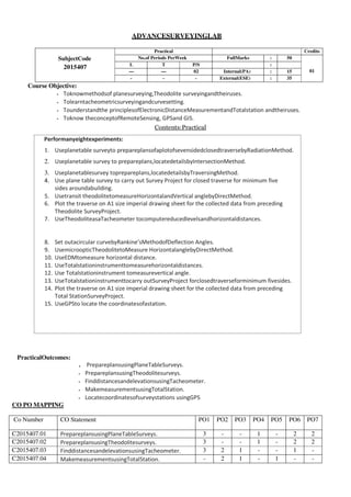 SEM IV 15 Civil Engineering syllabus.pdf