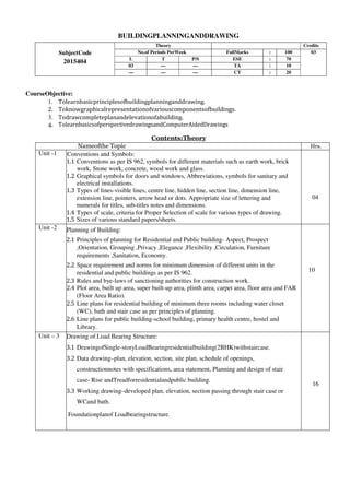 SEM IV 15 Civil Engineering syllabus.pdf
