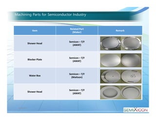 Semixicon machining parts for semiconductor industry | PDF