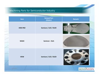 Semixicon machining parts for semiconductor industry | PDF