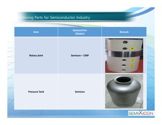 Semixicon machining parts for semiconductor industry | PDF