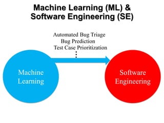 An Exploratory Study on Machine Learning Model Stores | PDF