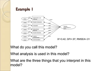 Sem lecture | PPT