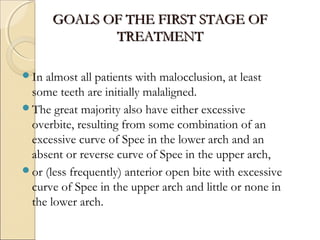 leveling and aligning in orthodontics | PPT
