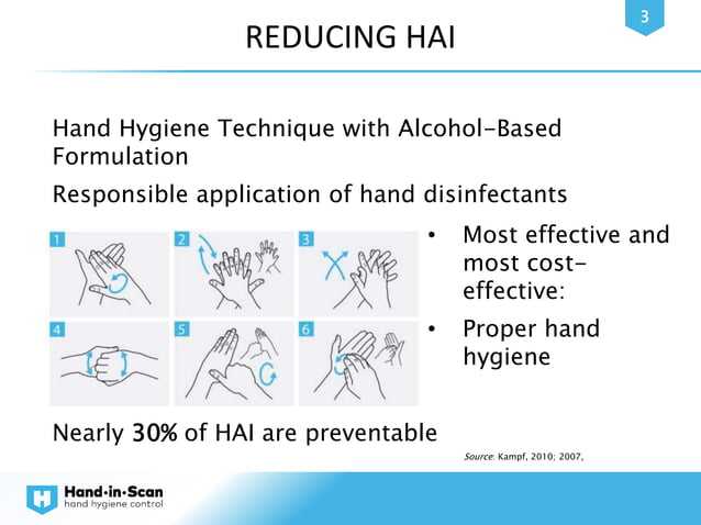 Semmelweis - hand hygiene scanner to prevent HAI infections | PPT