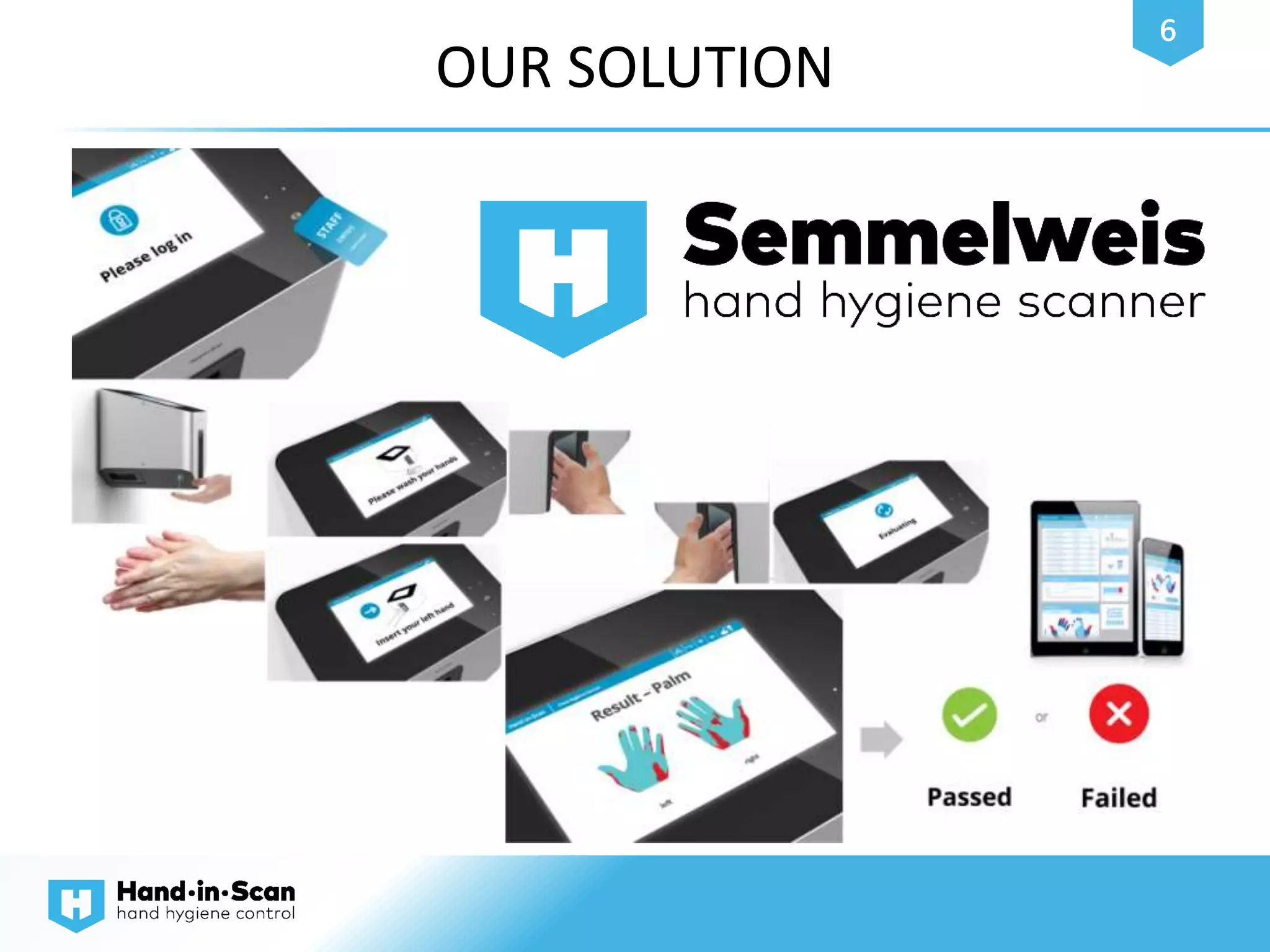 Semmelweis - hand hygiene scanner to prevent HAI infections | PPT