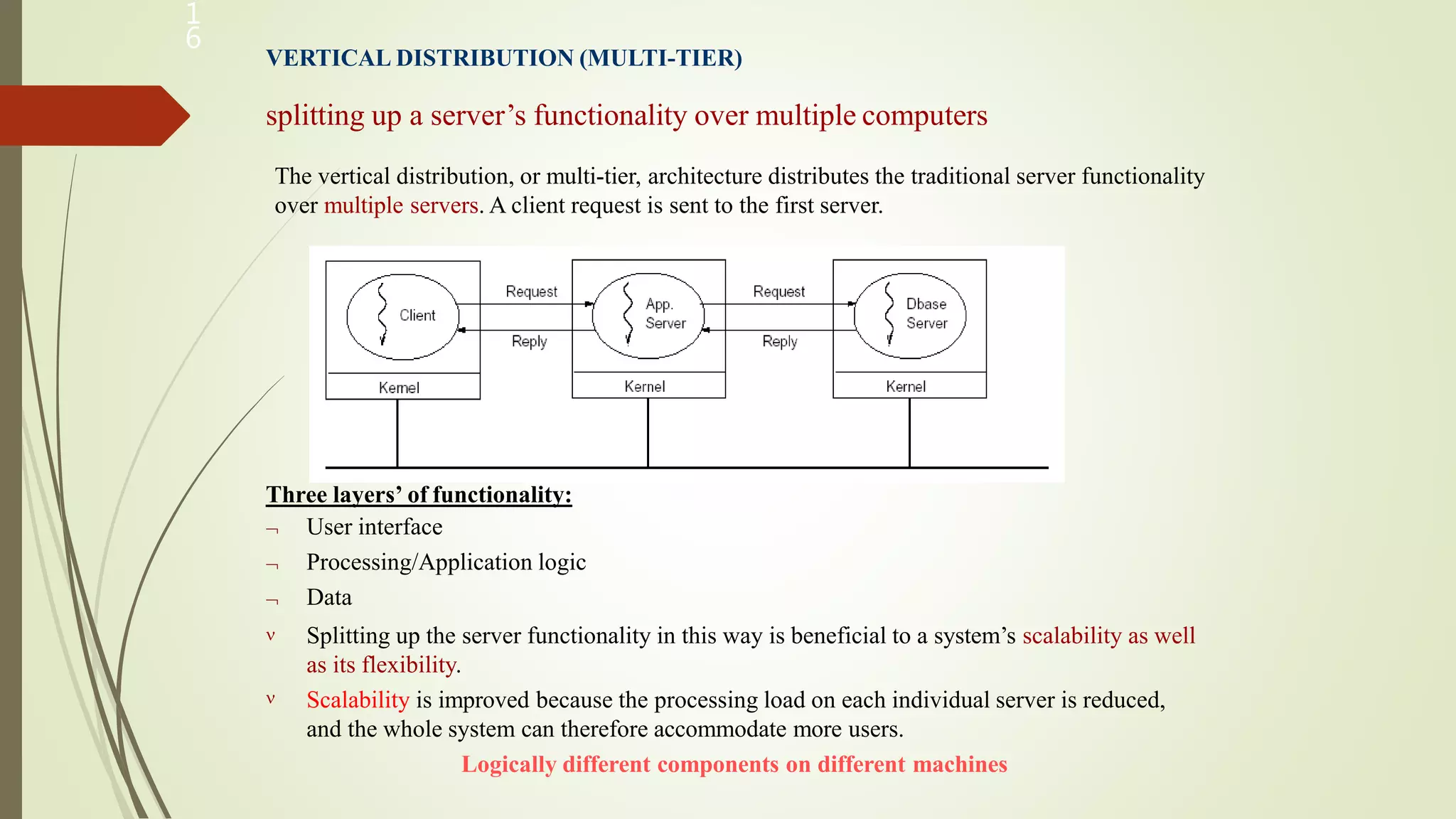 communication in distributed systems | PPT