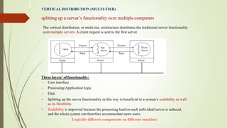 communication in distributed systems | PPT