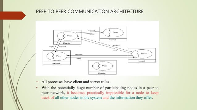 communication in distributed systems | PPT