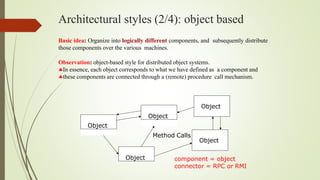 communication in distributed systems | PPT