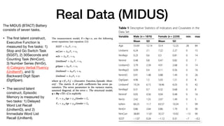 SEM on MIDUS Dataset | PPT
