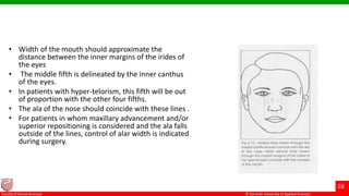 diagnosis and treatment planning for orthognathic surgery | PPTX