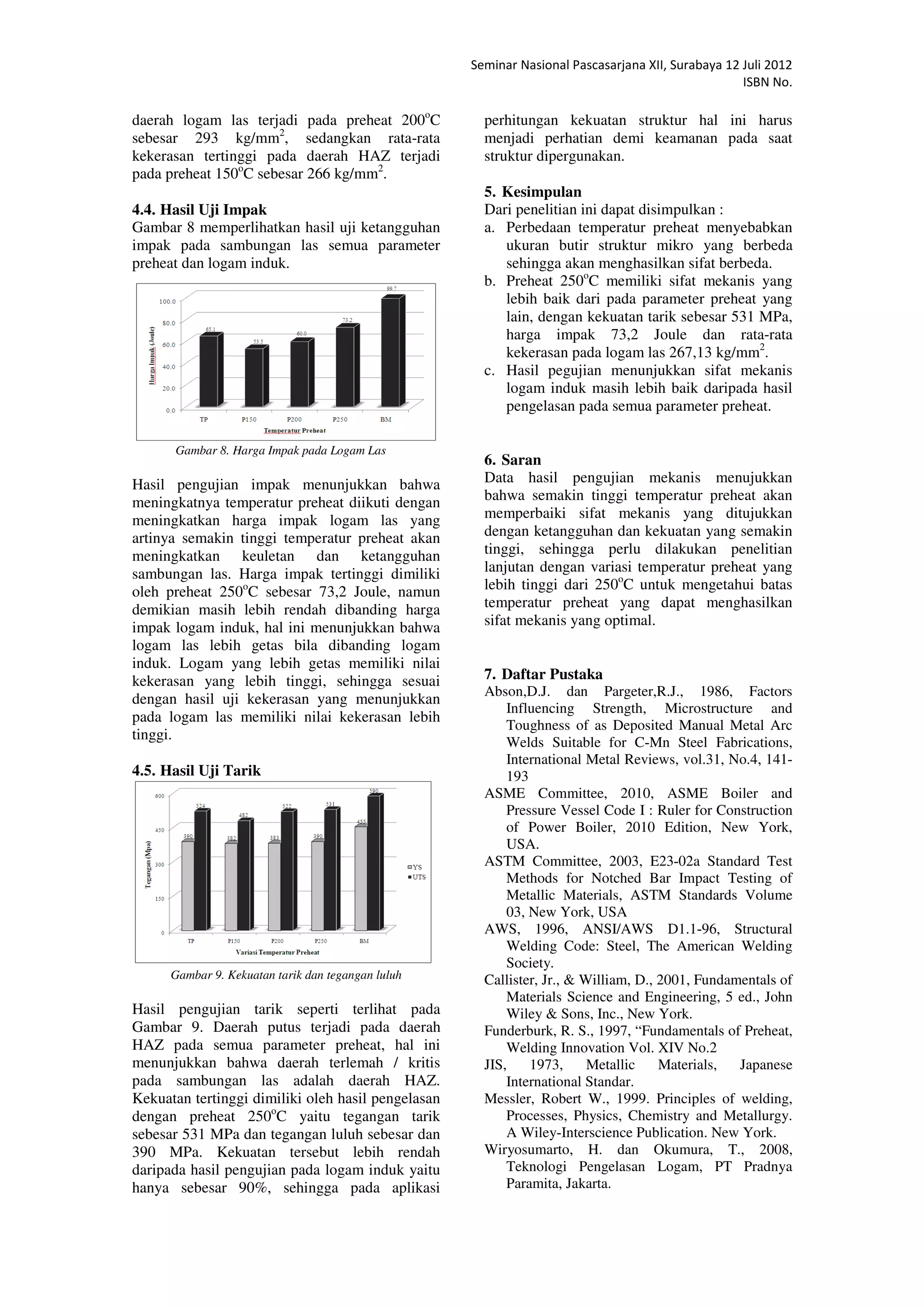 pengaruh preheat | PDF