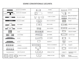 Semne conventionale locuinta | PPT