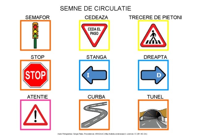 Semne de circulatie