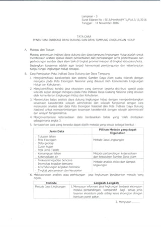 SE.5/MENLHK/PKTL/PLA.3/11/2016 - Penyusunan RPPLH Daerah | PDF
