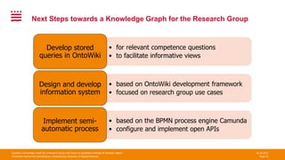 Towards a Knowledge Graph for a Research Group with Focus on ...