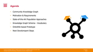 Towards a Knowledge Graph for a Research Group with Focus on ...