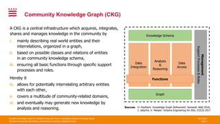 Towards a Knowledge Graph for a Research Group with Focus on ...