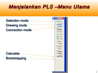 Tutorial SEM Menggunakan PLS | PPT