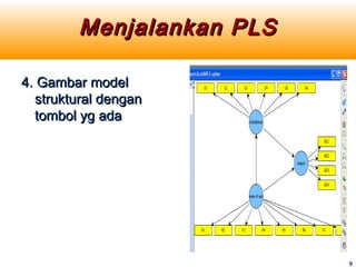 Tutorial SEM Menggunakan PLS | PPT