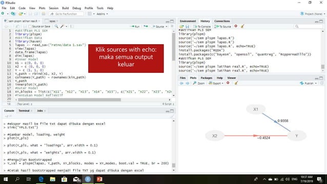 Sem PLS dengan PLSPM dalam R | PPT