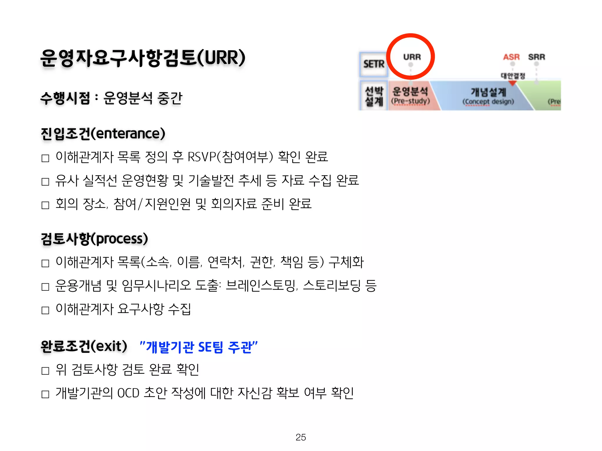 Systems Engineering Management Plan (SEMP) for a standard fisher boat | PDF