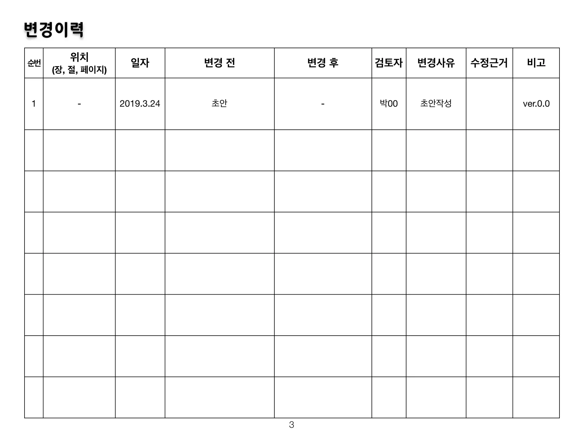 Systems Engineering Management Plan (SEMP) for a standard fisher boat | PDF