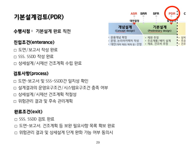 Systems Engineering Management Plan (SEMP) for a standard fisher boat | PDF
