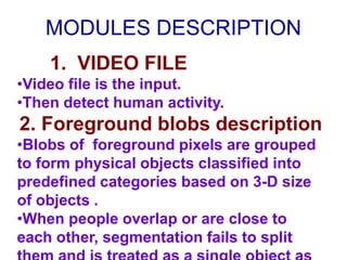 HUMAN MOTION DETECTION AND TRACKING FOR VIDEO SURVEILLANCE | PPTX