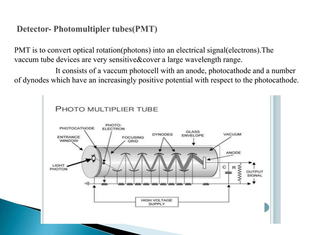 INDUCTIVELY COUPLED PLASMA -ATOMIC EMISSION SPECTROSCOPY | PPTX