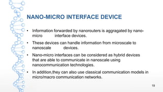 NANO BIOSENSORS AND INTERNET OF NANO THINGS (2022) | PPT