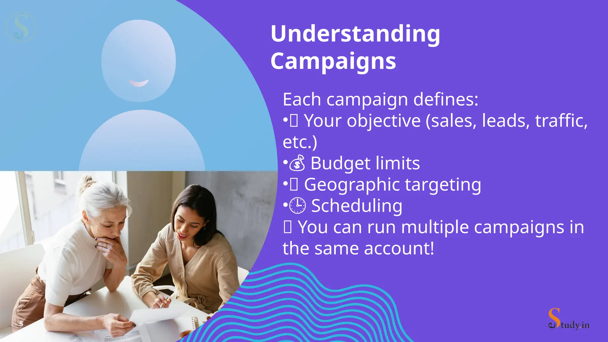 Cracking the Code: Structure of a Google Ads Account | Learn SEM Hierarchy & Strategy | PPTX