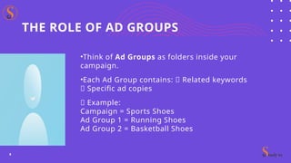 Cracking the Code: Structure of a Google Ads Account | Learn SEM ...