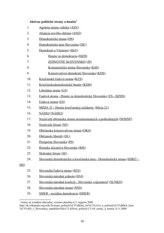 Politicke strany | PDF