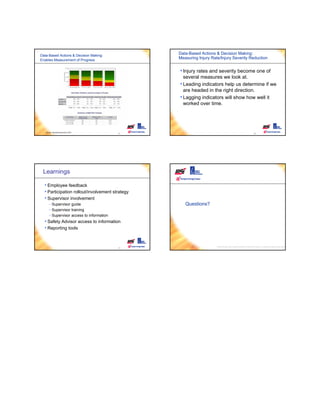 Sempra energy case_study_dec_01_2006 | PDF | Resume Writing and Advice ...