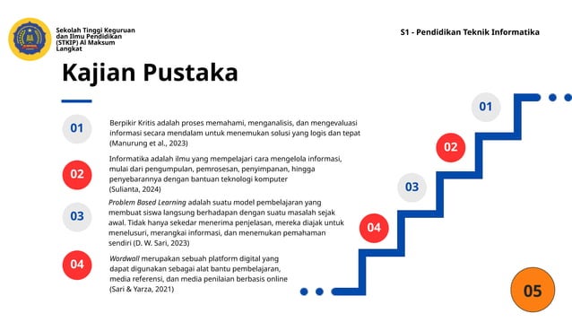 ppt sempro, contoh, dan templatenvduxbvj | PPTX