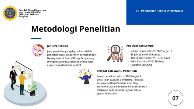 ppt sempro, contoh, dan templatenvduxbvj | PPTX