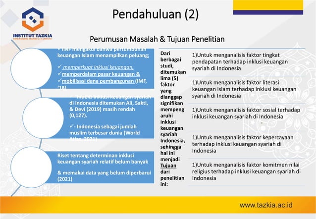 Sempro_ aBDUL aZIZ mES'19 (1).pptx