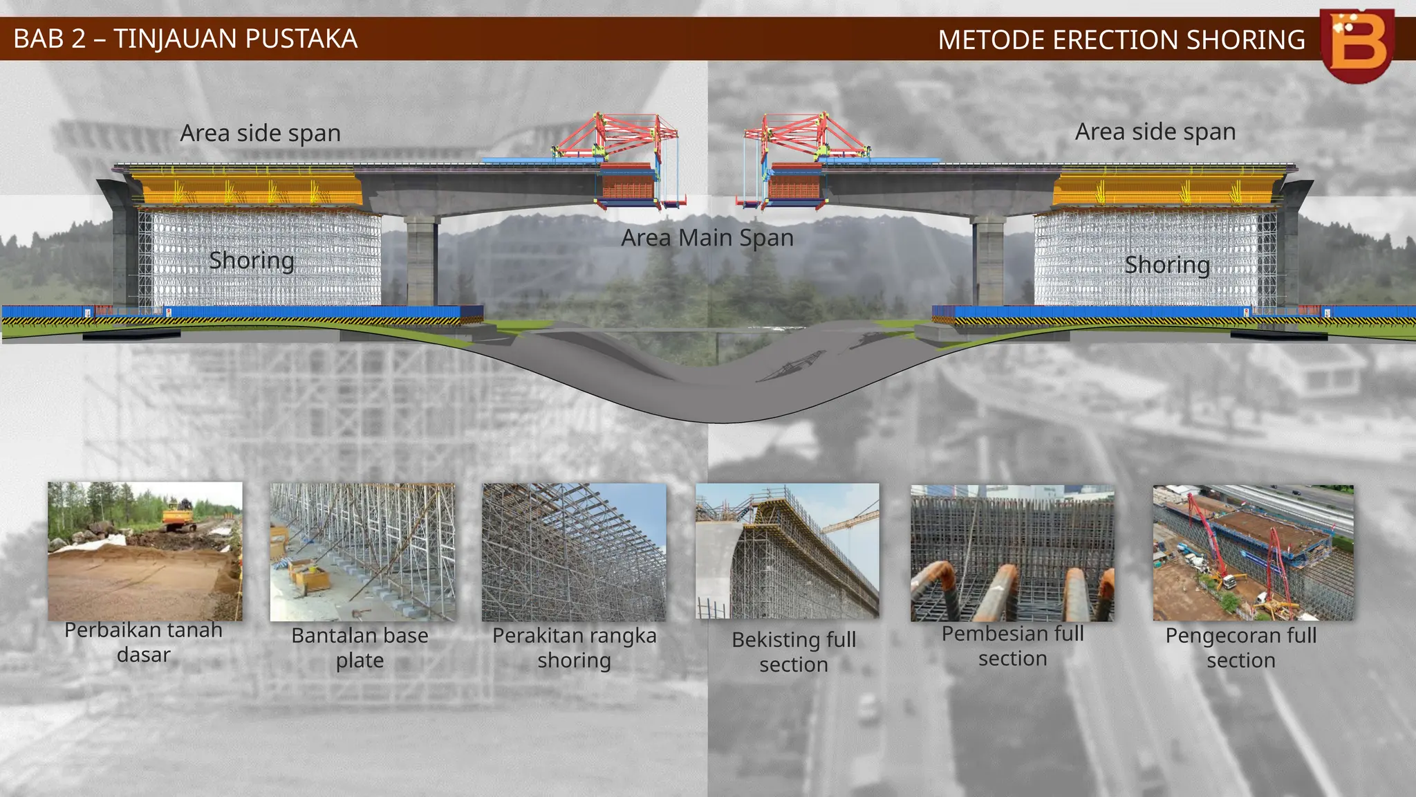 analisis perbandingan biaya erection girder | PPTX