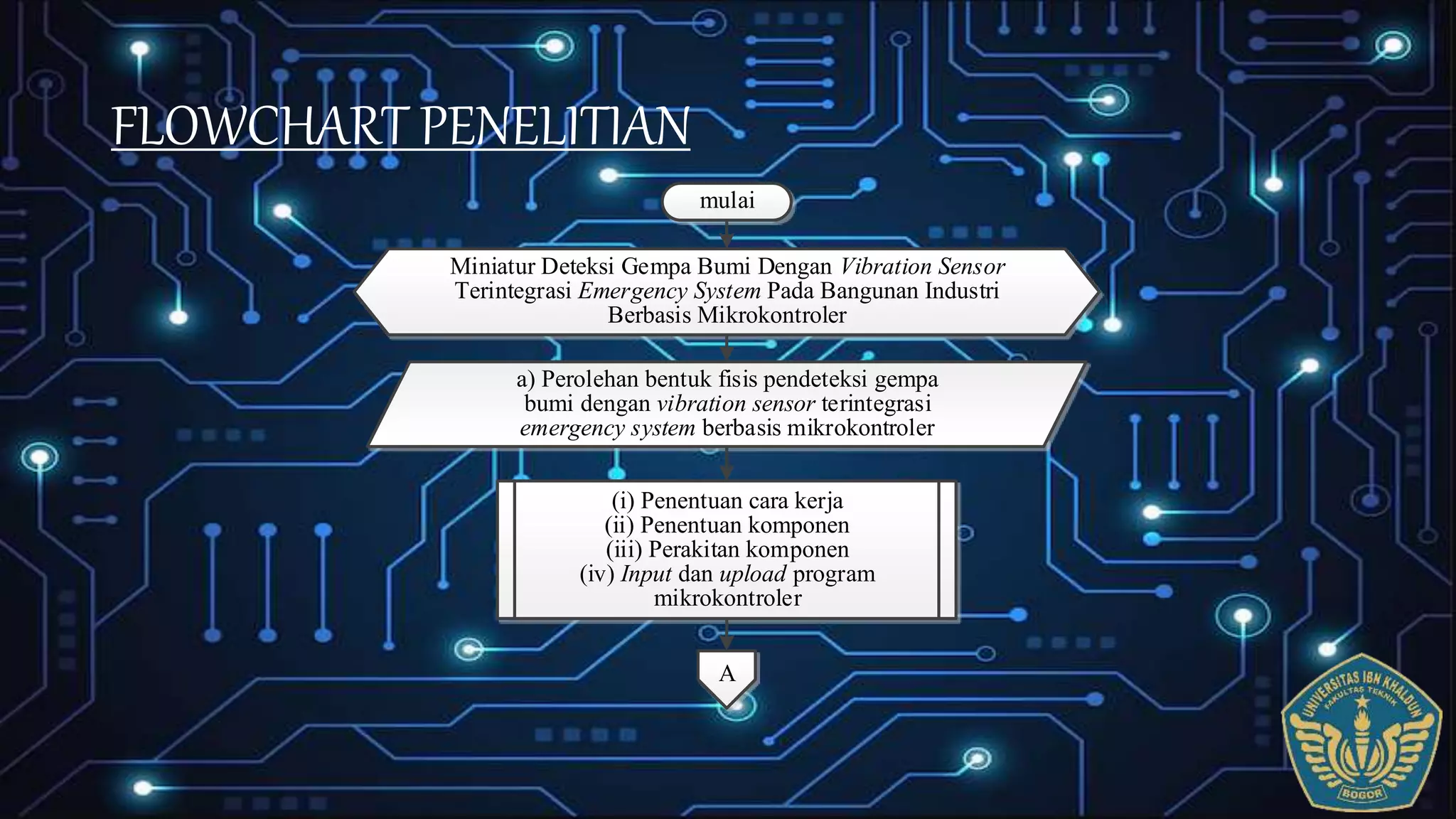 Sempro Teknik Elektro.pptx