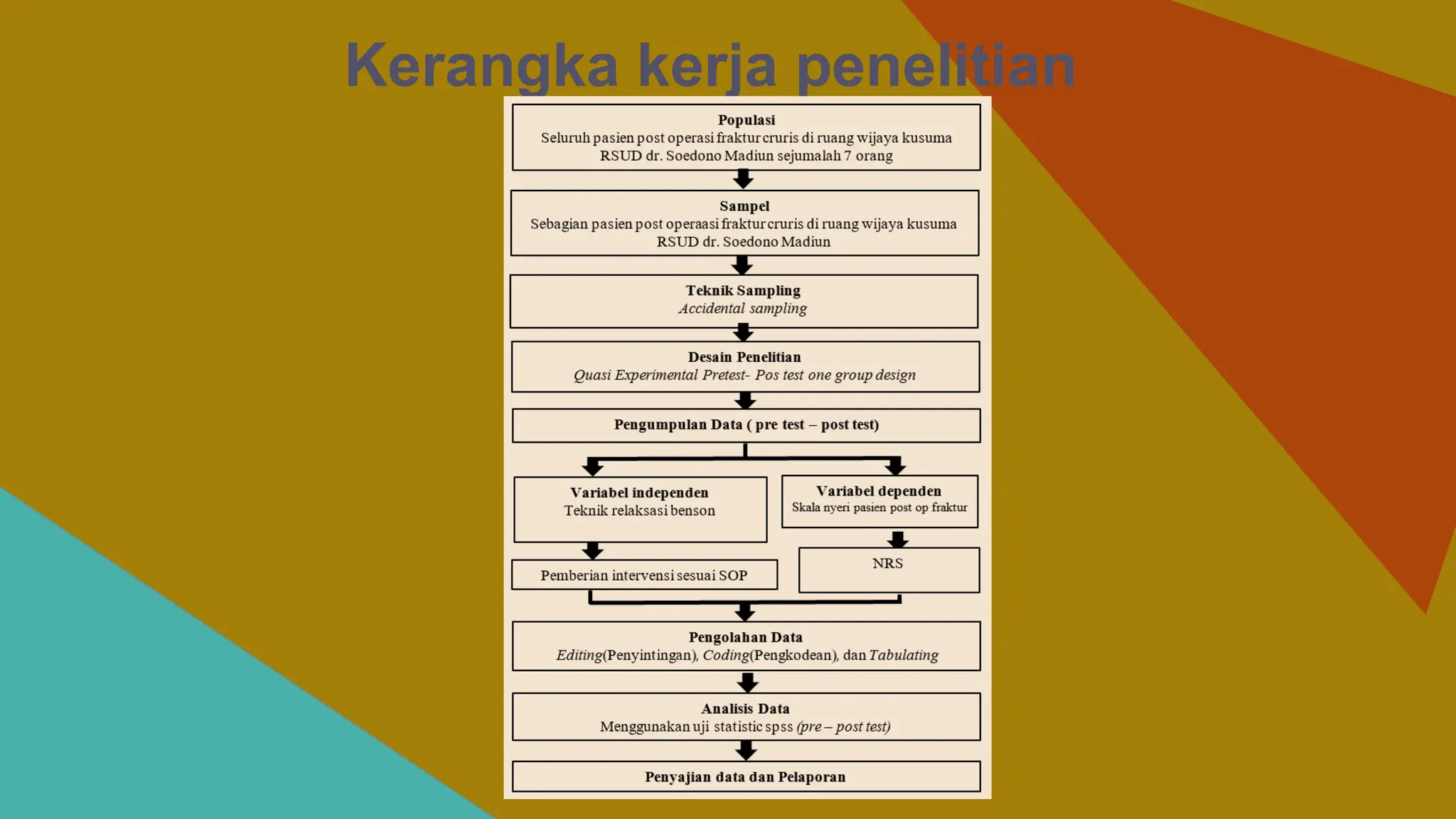 contoh tampilan ppt untuk sidang skripsi | PPTX