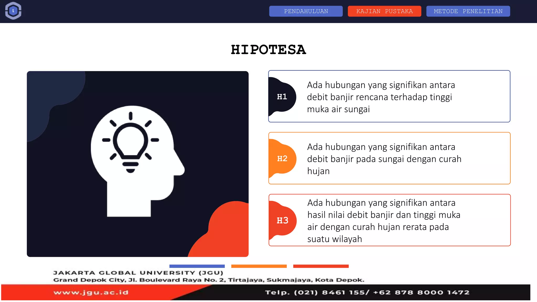 Sempro Powerpoint Template.pptx