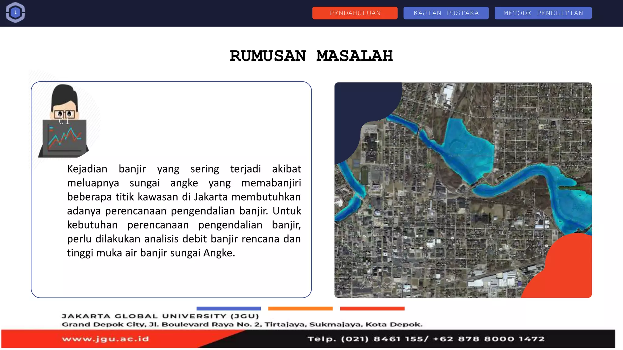 Sempro Powerpoint Template.pptx