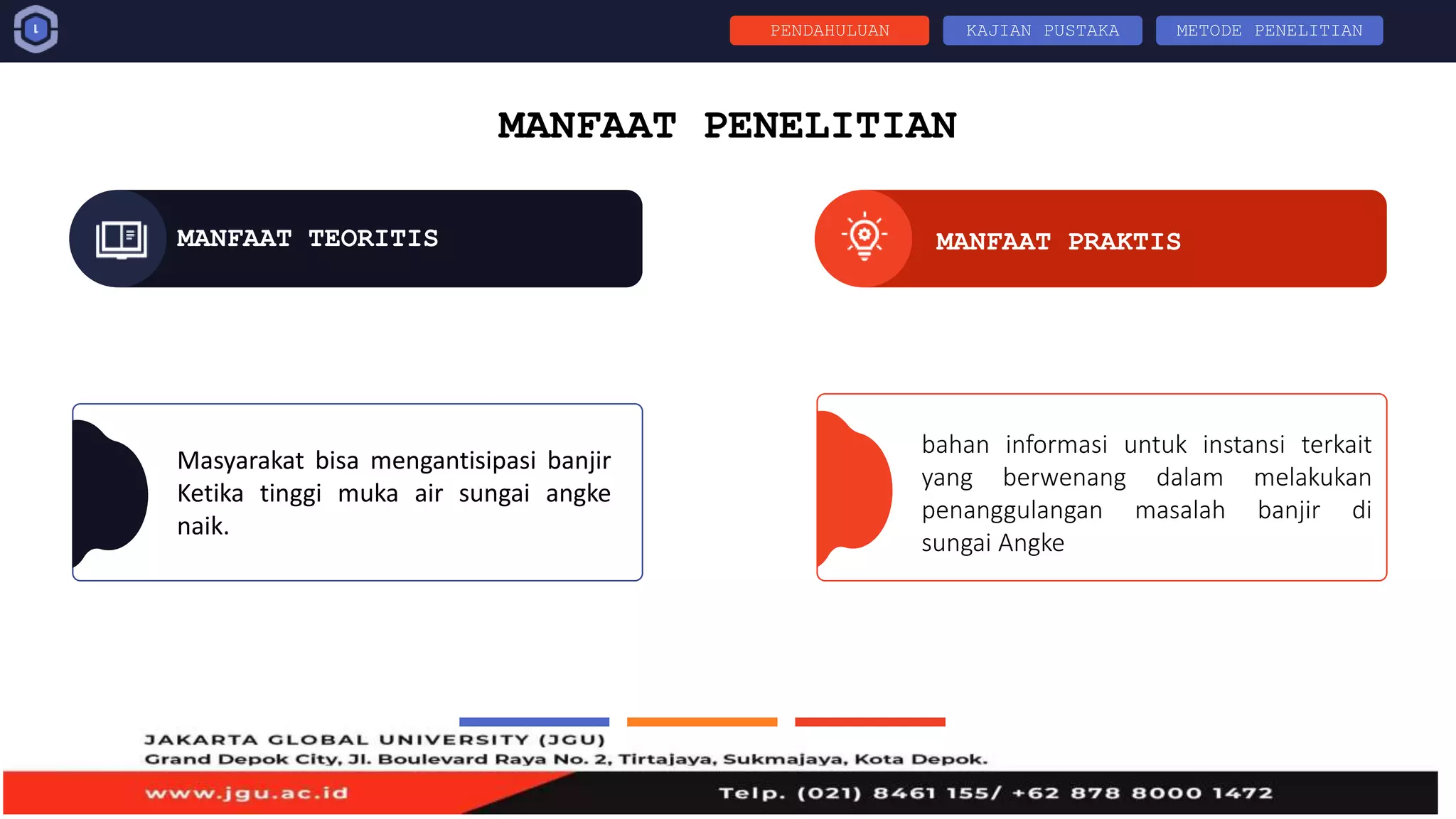 Sempro Powerpoint Template.pptx