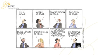 (Hebrew) B2B Marketing: 2019 in a Nutshell by Irit Frank | PPT